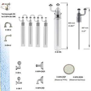 Semua Produk Alat Uji Lingkungan - PT. Enerviro Rinata Adi